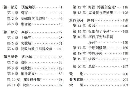 普林斯顿微积分、数学分析、概率论读本 2d 3d视觉 Halcon视觉技术网