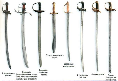 Боевые Мечи Мира Описание и Классификация Большой Двуручный Короткий