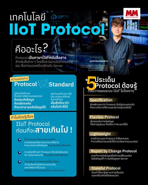 ประเด็นน่ารู้เกี่ยวกับ Iiot Protocol