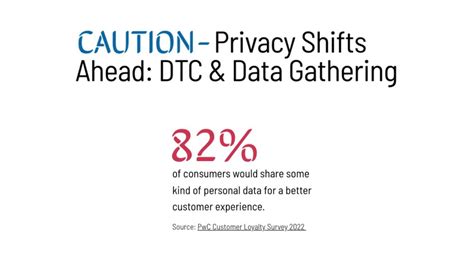 How Lovesac And Other Cpgs Are Embracing Dtc In Their Data Analytics