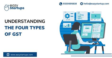 Understanding The Four Types Of GST Eazystartups