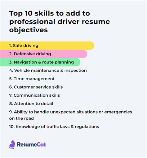 Top Professional Driver Resume Objective Examples