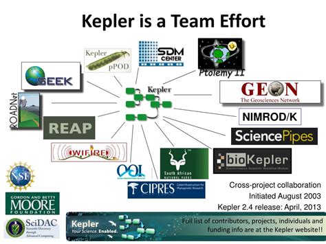 Ppt Workflow Driven Science Using Kepler Powerpoint Presentation Free Download Id4406127