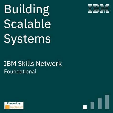 reactive architecture building scalable systems