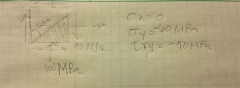 Solved SOLVE USING MOHR S CIRCLE Chegg Com