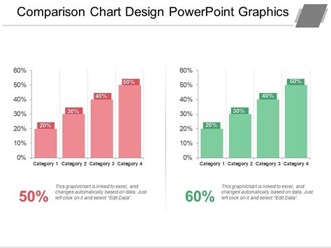 Comparison Chart Design Powerpoint Graphics PowerPoint Templates Designs PPT Slide Examples