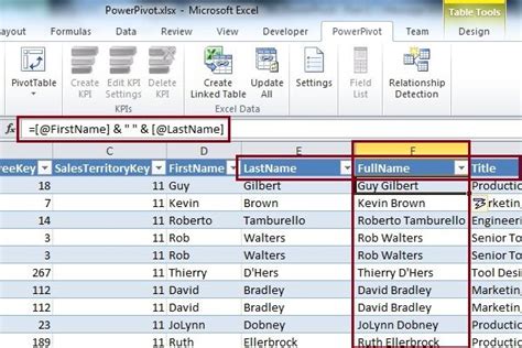 Creating Linked Tables In Powerpivot For Excel Artofit