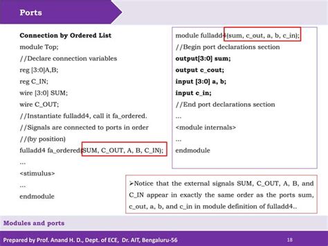Modules And Ports In Verilog Hdl Pptx