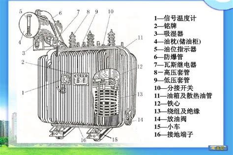 电工基础：变压器，电压互感器，电流互感器，看懂这24个图就会了