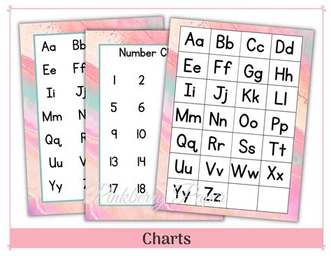 Exploring The Significance Of Abcd Alphabet Number In Modern Life