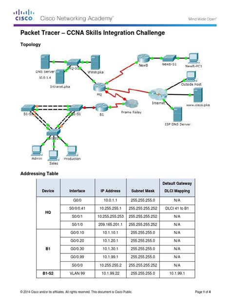 9 3 1 2 Packet Tracer Ccna Skills Integration Challenge Instructions