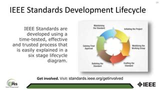 IEEEPES Presentation 2019society Power Point PPTX Power And Energy Industry Industries