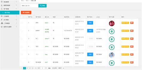 Github Wang Buer Ssm Based Online Mall Management System Ssm