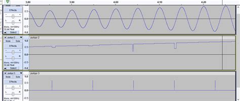 Switch~ Block Computation Issue · Issue 2134 · Pure Datapure Data · Github