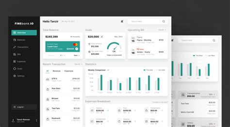Finebank Financial Management Dashboard UI Kits Figma Free Figma Free UI Kits