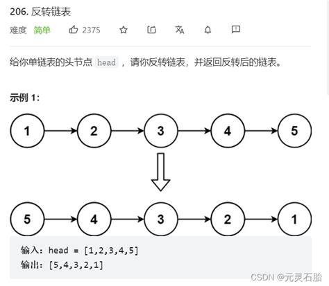 详解:链表反转翻转链表中第x个节点到第y个节点的部分 Csdn博客 详解:链表反转翻转链表中第x个节点到第y个节点的部分 Csdn博客