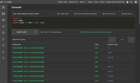 automating stock data collection and storage with cratedb and apache airflow tutorials