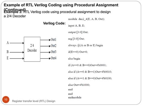 Fpgartl Verilog Coding For Sequential Circuitpptx