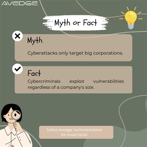 Avedge Technosolutions On Linkedin Vulnerabilities Cybersecurity Cyberattacks Bigbusiness