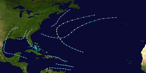 2028 Atlantic Hurricane Season Akio Hypothetical Hurricanes Wiki