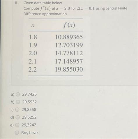 solved a b 8 given data table below compute f x at x