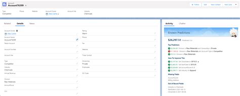 What Is Tableau CRM PhData