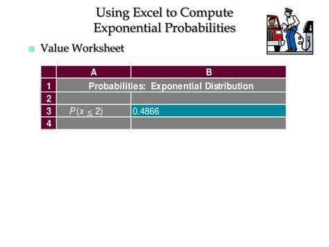 Ppt The Exponential Distribution Powerpoint Presentation Free