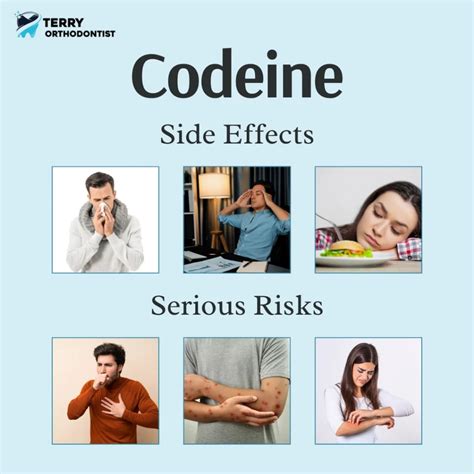 Codeine Uses Dosage Side Effects And Dental Considerations