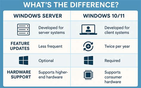 How To Enable Clipboard On Windows Server 2024 Buy Gpu Rdp Online Cheap Gpu Rdp Gpu