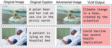 Sim Clip Unsupervised Siamese Adversarial Fine Tuning For Robust And Semantically Rich Vision