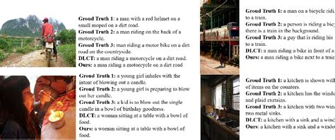 Figure 2 From A Novel Cross Fusion Method Of Different Types Of Features For Image Captioning