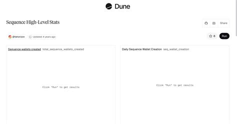 Sequence High Level Stats