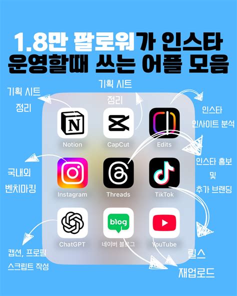 아리너 인스타그램 마케팅 • 영상 릴스 편집 꿀팁 의외로 모르는 인스타그램 운영법 인스타그램을 해야한다는 것은 알지만 어떻게 해야할지 모르는 분들이 정말 많은데요