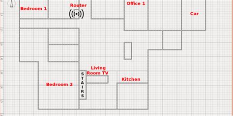 The Ars Technica Semi Scientific Guide To Wi Fi Access Point Placement Wi Fi News Digest