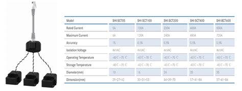 Elecnova Split Type Dc Current Transformer Transformer Sensor Split Type Ct