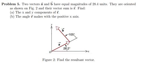 Solved Problem 5 Two Vectors Vec A And Vec B Have Chegg Com