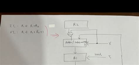 Solved Draw A Logical Circuit Of A Four Bit Register