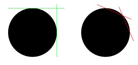 Flash Bezier Curves Throughout Vector Iterations Stack Overflow