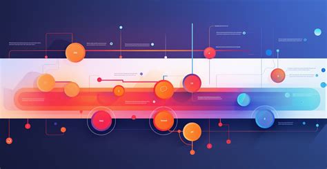 Free Product Roadmap Template Fully Customizable