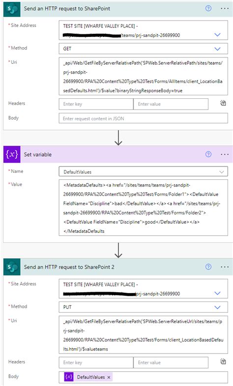 Cannot Deserialize Data Power Platform Community