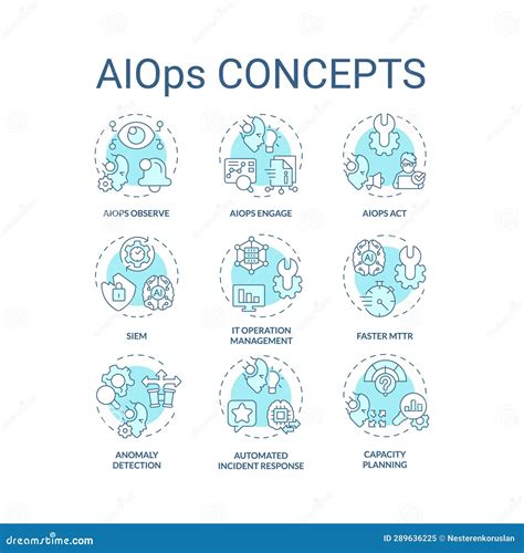 Editable Blue Line Icon Set For Ai Ops Stock Vector Illustration Of