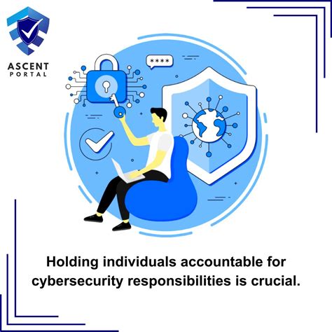 Ascent Portal On Linkedin Cybersecurity Accountability