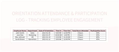 Free Engagement Tracking Templates For Google Sheets And Microsoft Excel Slidesdocs