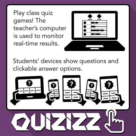 Quizizz Fun Multiplayer Classroom Quizzes Website