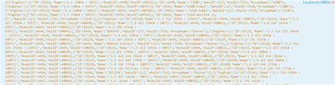 Mvc 4 Problems With Javascript Stack Overflow