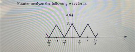 Solved Fourier Analyze The Following Waveform Chegg
