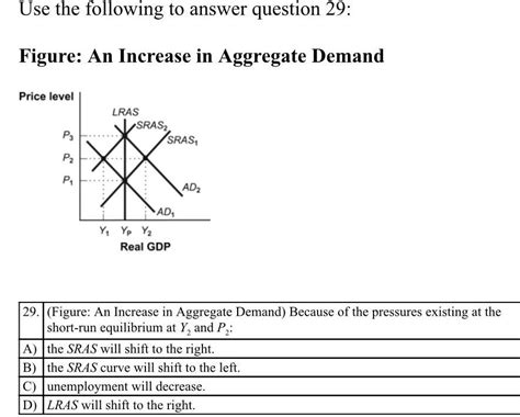 Answered Use The Following To Answer Question 29 Figure An Increase