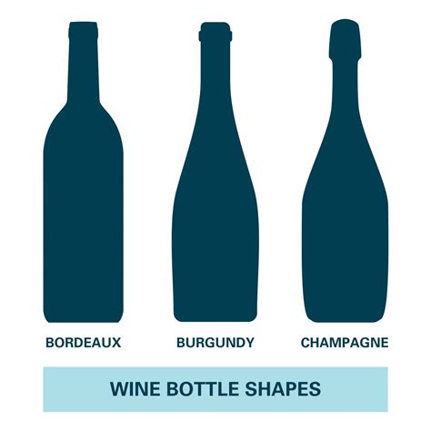 Wine Bottle Labeling Information And Requirements — What To Include