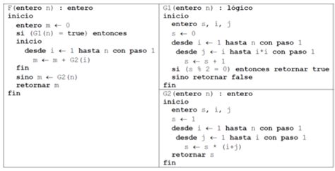 Solved Given The Following Subprograms In Pseudocode