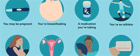 Approximately 70 Of Men Refuse To Have Sex During Their Girlfriend S